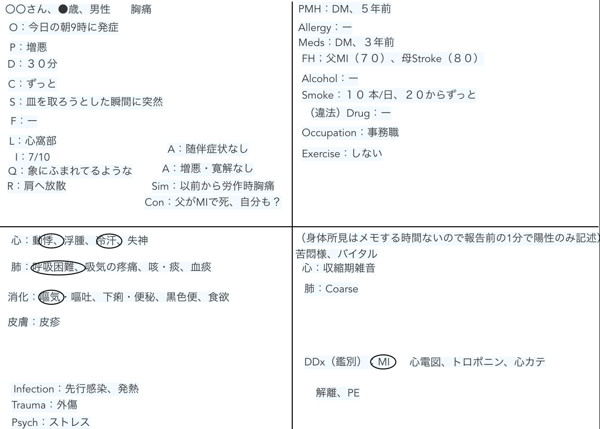 Post CC OSCE 対策〜不合格にならないために〜【まず読んで！要点を紹介】#1
